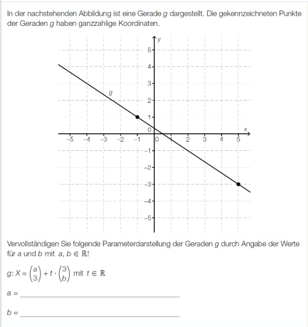 www.mathefragen.de - Parameterdarstellung der Geraden (Vektoren)