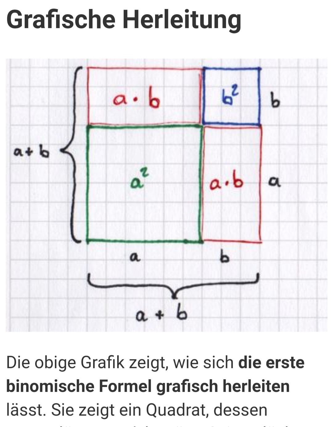 www.mathefragen.de - Binom. Formel graphische Herleitung
