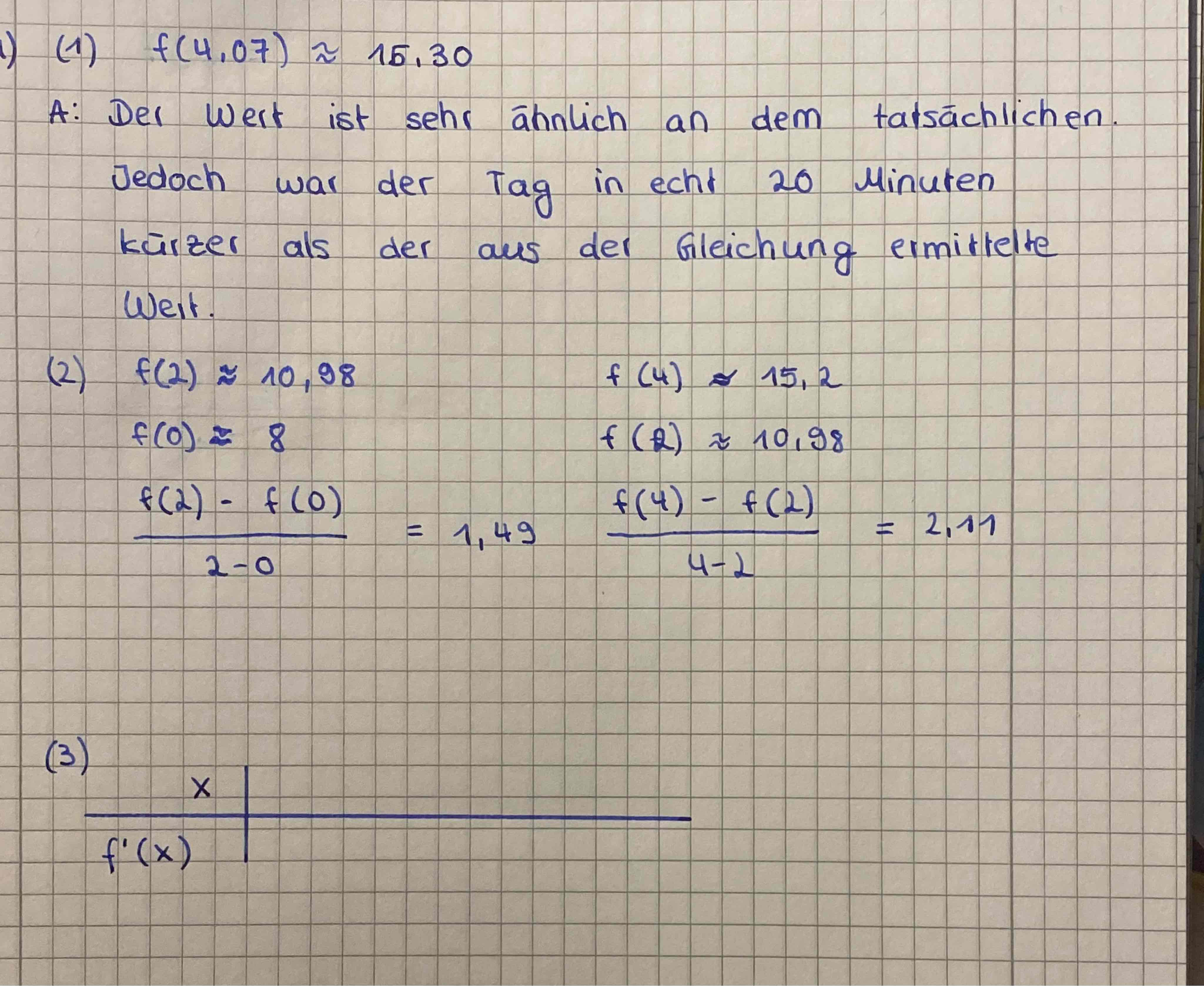 www.mathefragen.de - Analysis